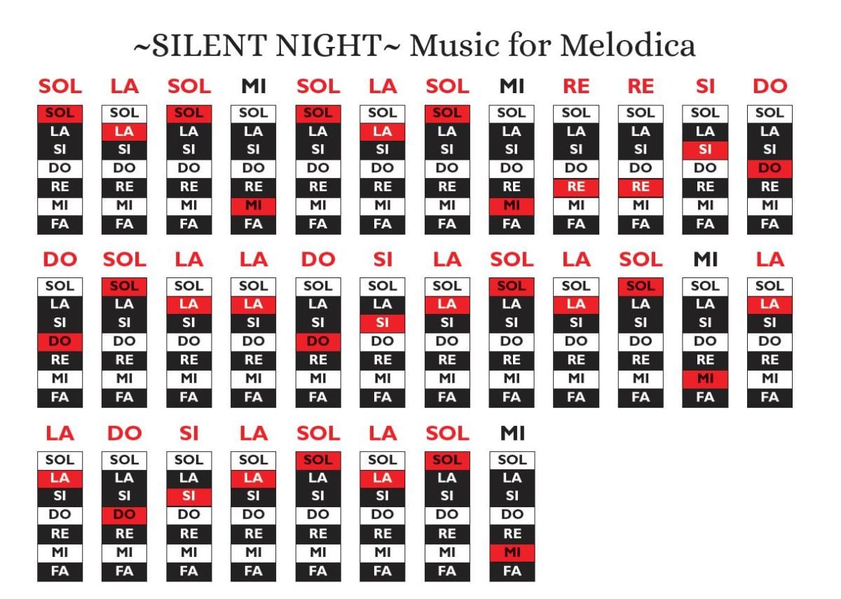 Melodica Instrument Sheet Music - House of Marbles