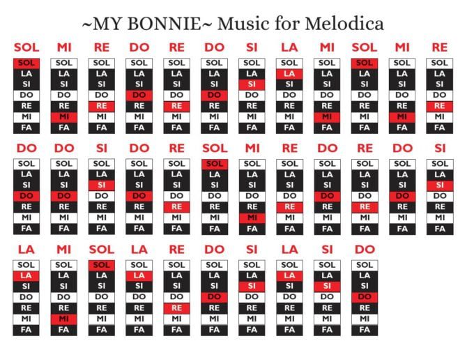 Melodica Instrument Sheet Music - House of Marbles